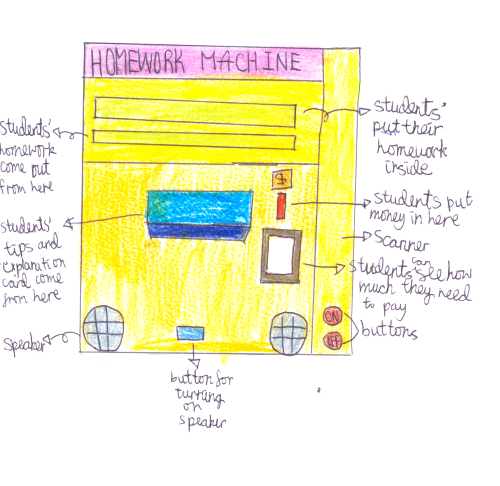 The Awesome Homework Machine : Little Inventors